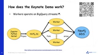 Achieve Blazing-Fast Ingest Speeds with Apache Arrow | PPT