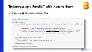 Achieve Blazing-Fast Ingest Speeds with Apache Arrow | PPT
