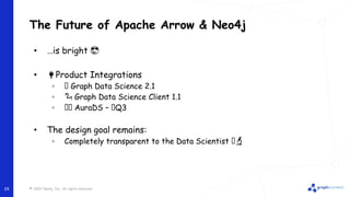 Achieve Blazing-Fast Ingest Speeds with Apache Arrow | PPT