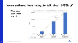Achieve Blazing-Fast Ingest Speeds with Apache Arrow | PPT