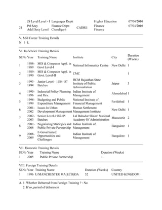 Kbs sidhu blog | PDF