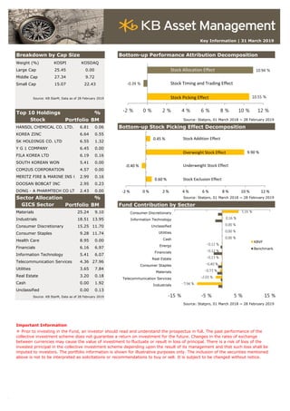 Kb star 2019.03 factsheet | PDF