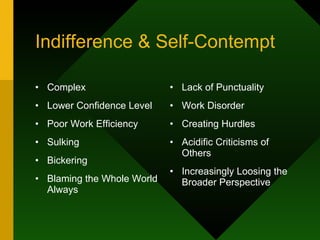 Organisational Behaviour and Banking | PPT