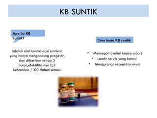 Powerpoin kontrasepsi KB suntik 3 bulan.pptx
