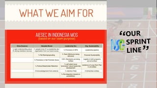 NSC2015 - Final sprint | PDF