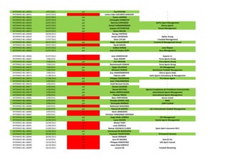 Voetbalbond past lijst makelaars aan | PDF
