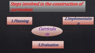 Teacher role in curriculum construction | PPTX