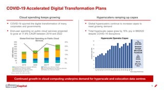 Keppel Capital Virtual Corporate Day Presentation Slides | PDF