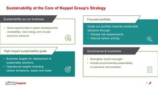 Keppel Capital Virtual Corporate Day Presentation Slides | PPT