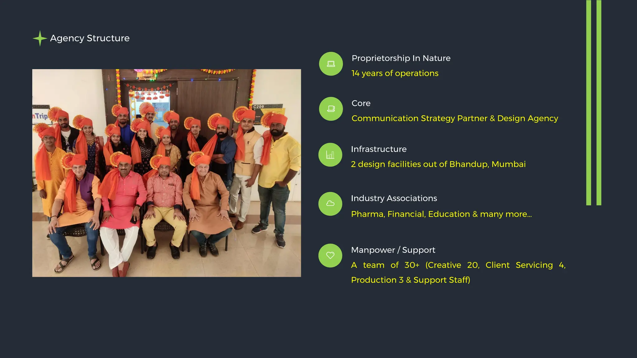 Pharma Works Profile of Karan Communications | PDF