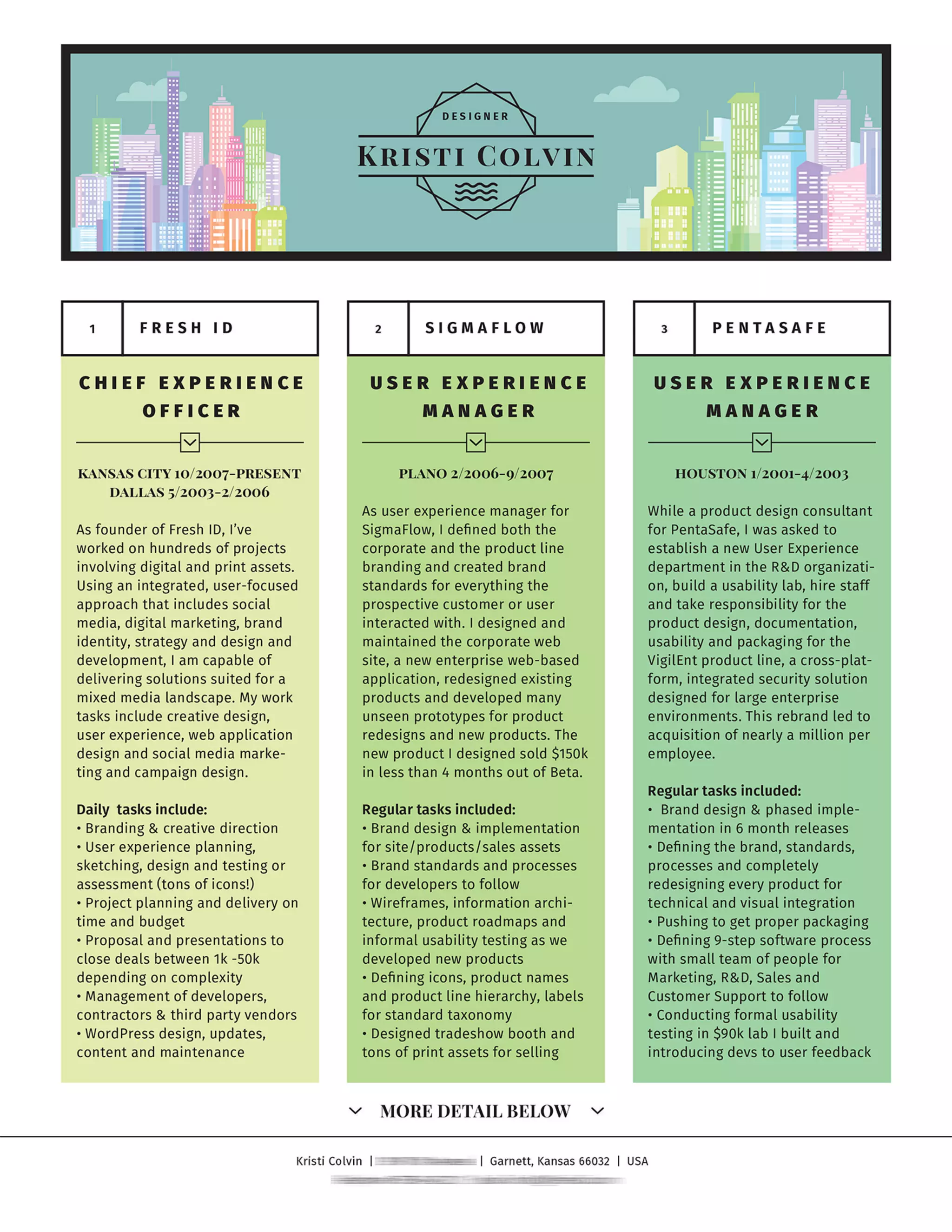 Kristi Colvin Resume 2016 | PDF