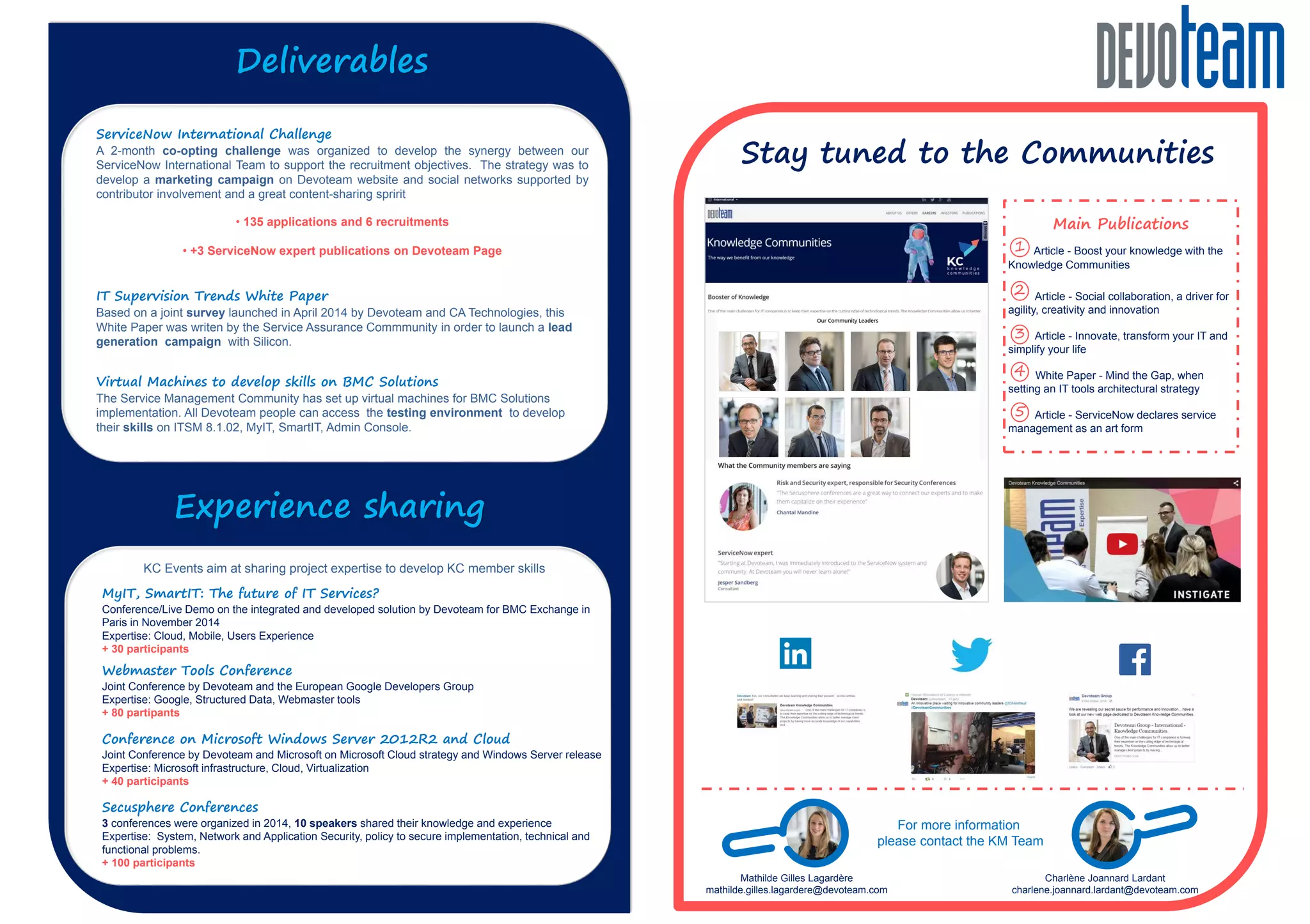 Devoteam Knowledge Communities - 2014 Activity Report | PPTX
