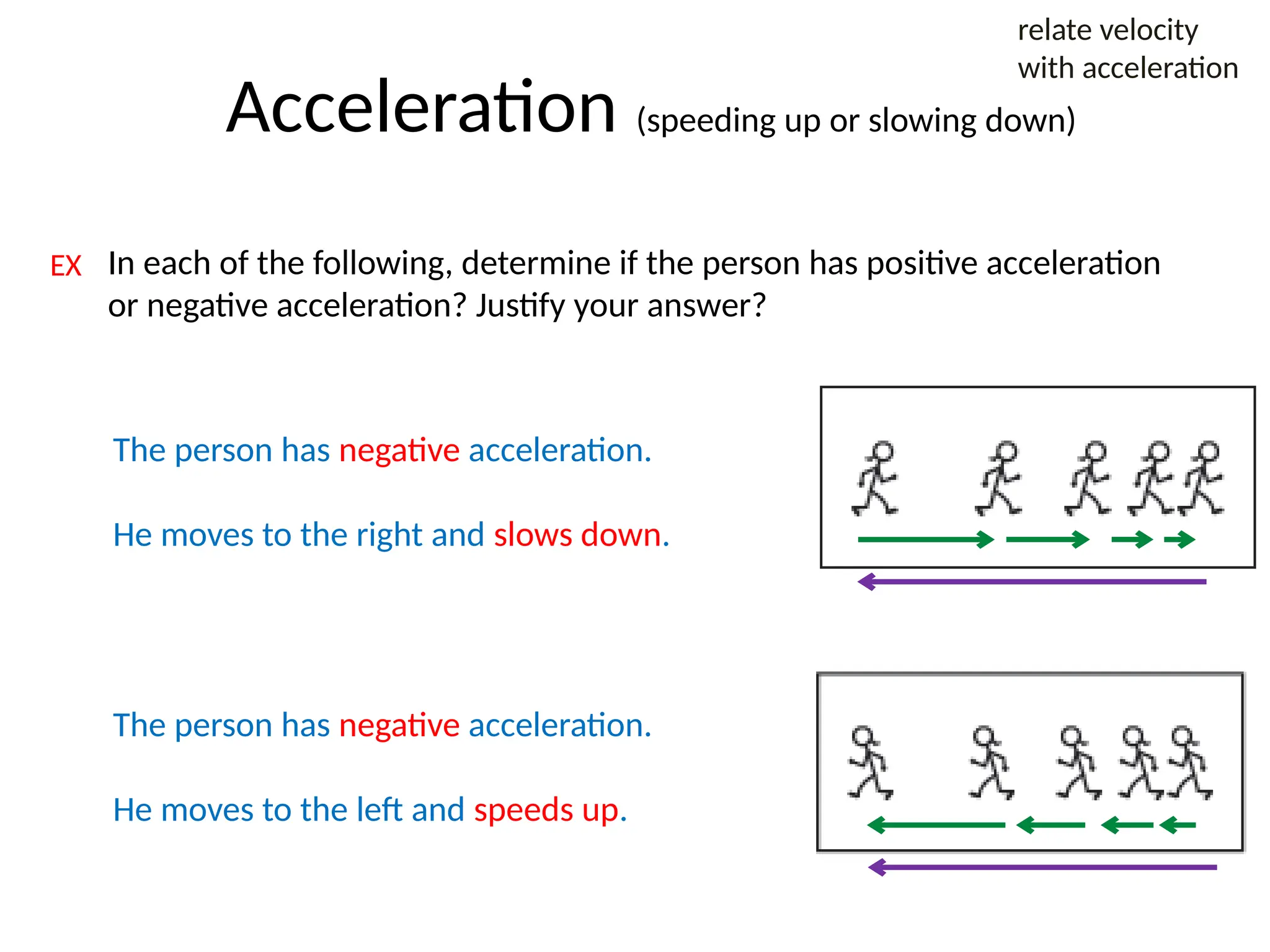 The concept of Acceleration for Grade 9 IGCSE | PPTX