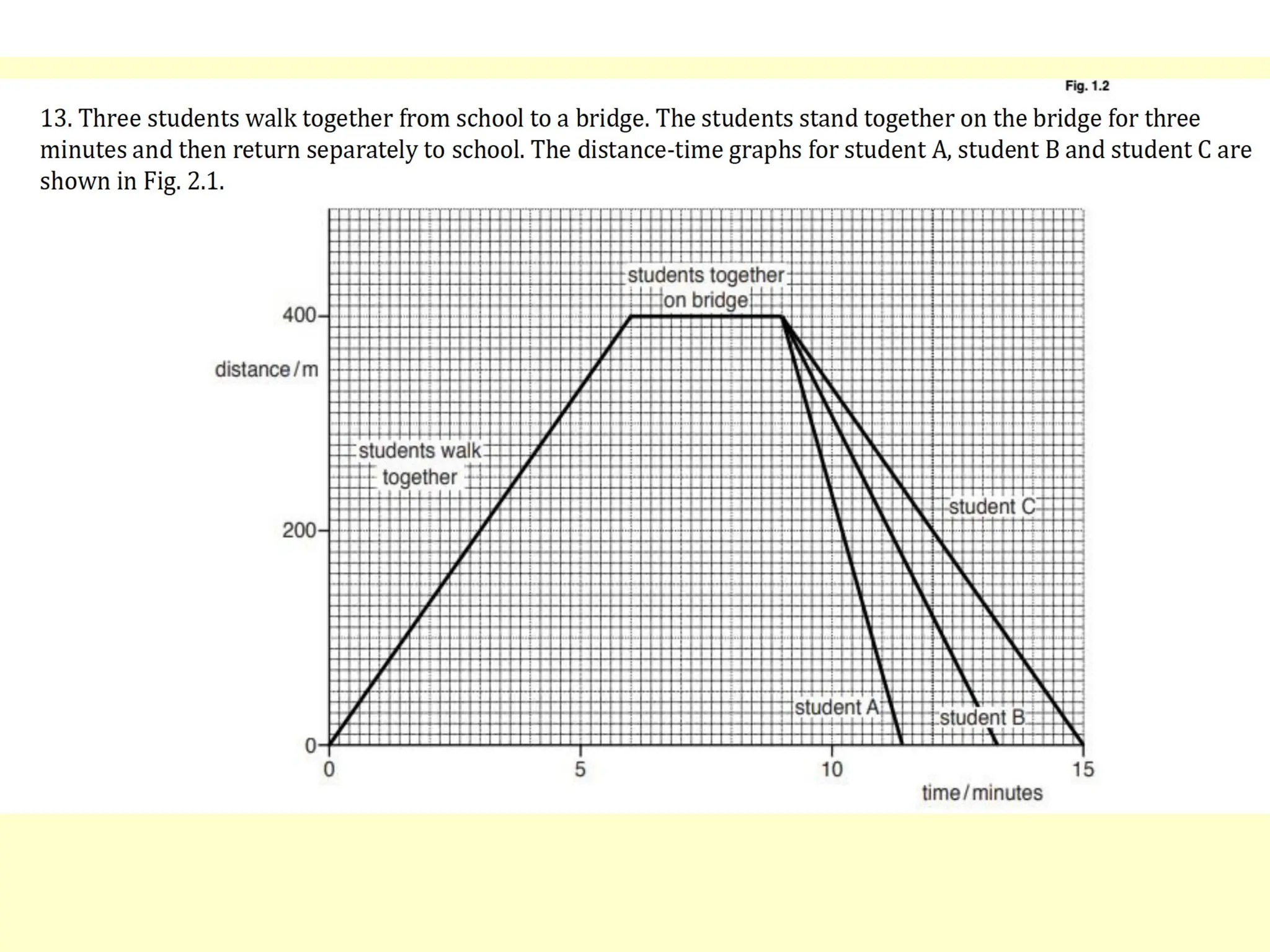 The concept of Acceleration for Grade 9 IGCSE | PPTX