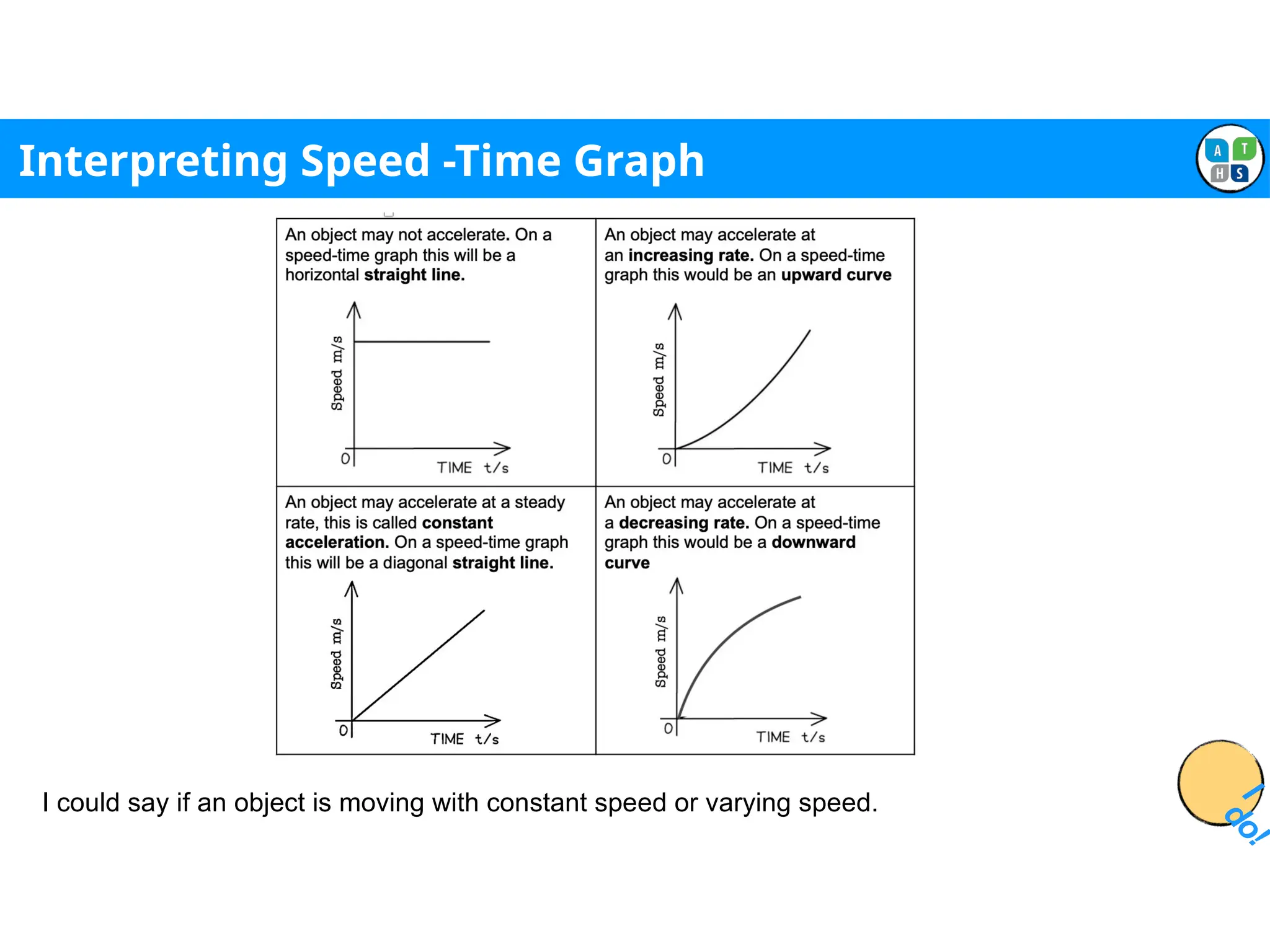 The concept of Acceleration for Grade 9 IGCSE | PPTX