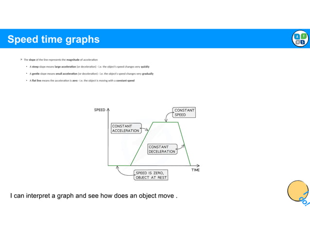 The concept of Acceleration for Grade 9 IGCSE | PPTX