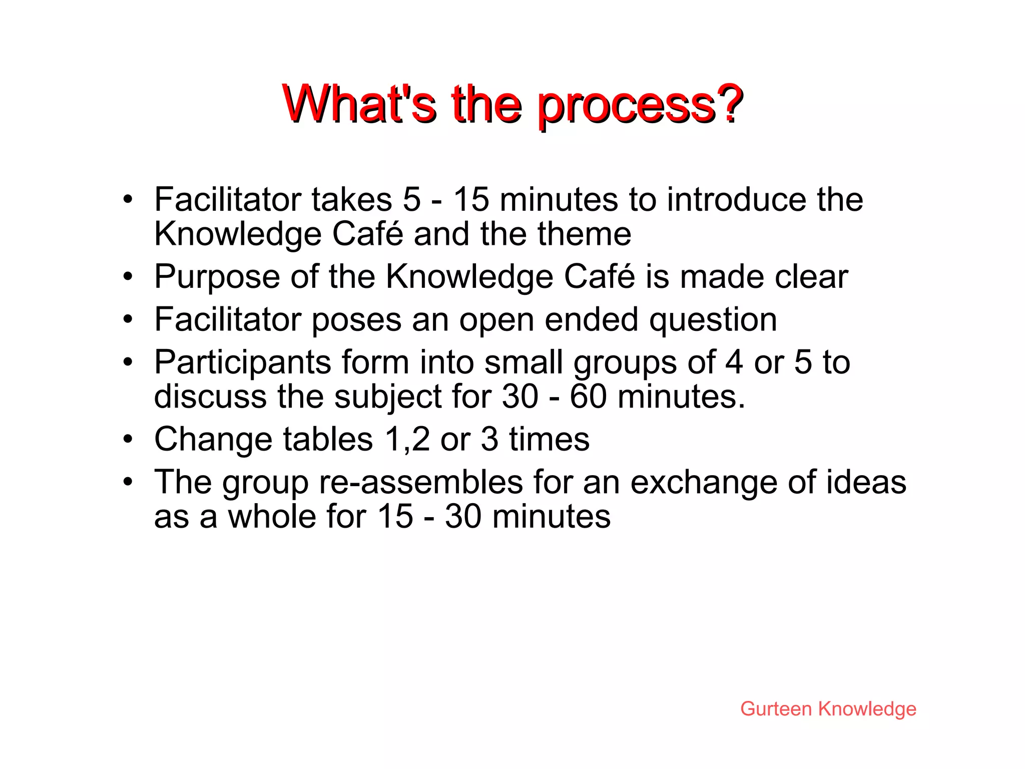 Gurteen Knowledge Cafe Masterclass | PPT