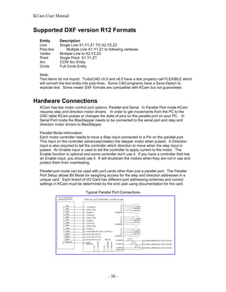 Kcam4 user manual_4.0.25