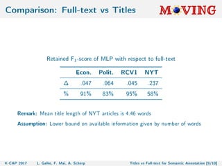 Using Titles vs. Full-text as Source for Automated Semantic Document Annotation | PPT
