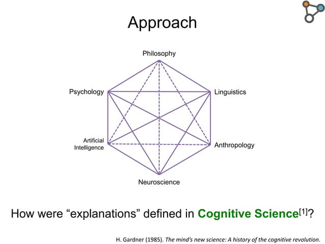 An Ontology Design Pattern to Define Explanations | PPT