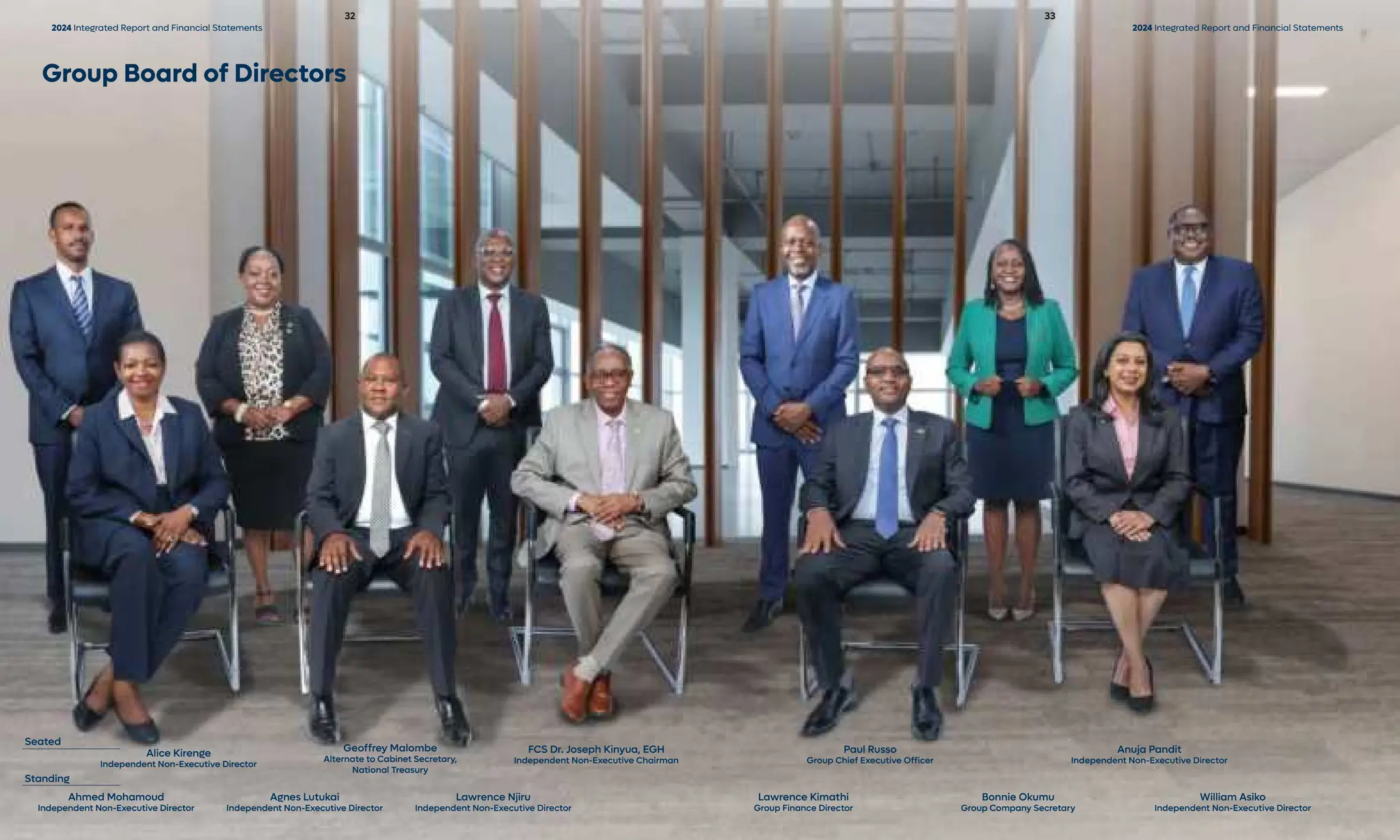 kcb-group-plc-2024-integrated-report-and-financial-statements (3).pdf