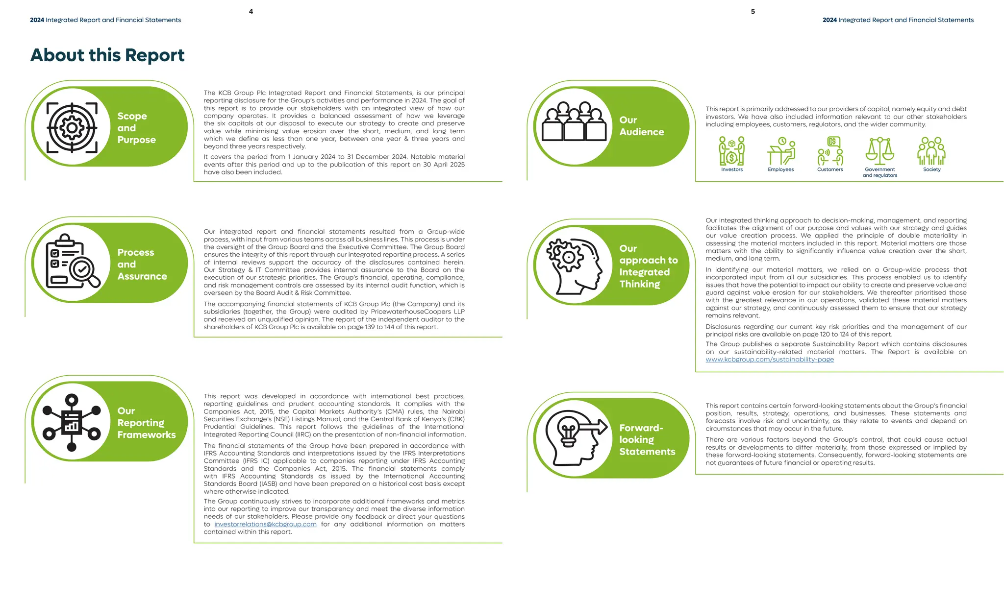 kcb-group-plc-2024-integrated-report-and-financial-statements (3).pdf