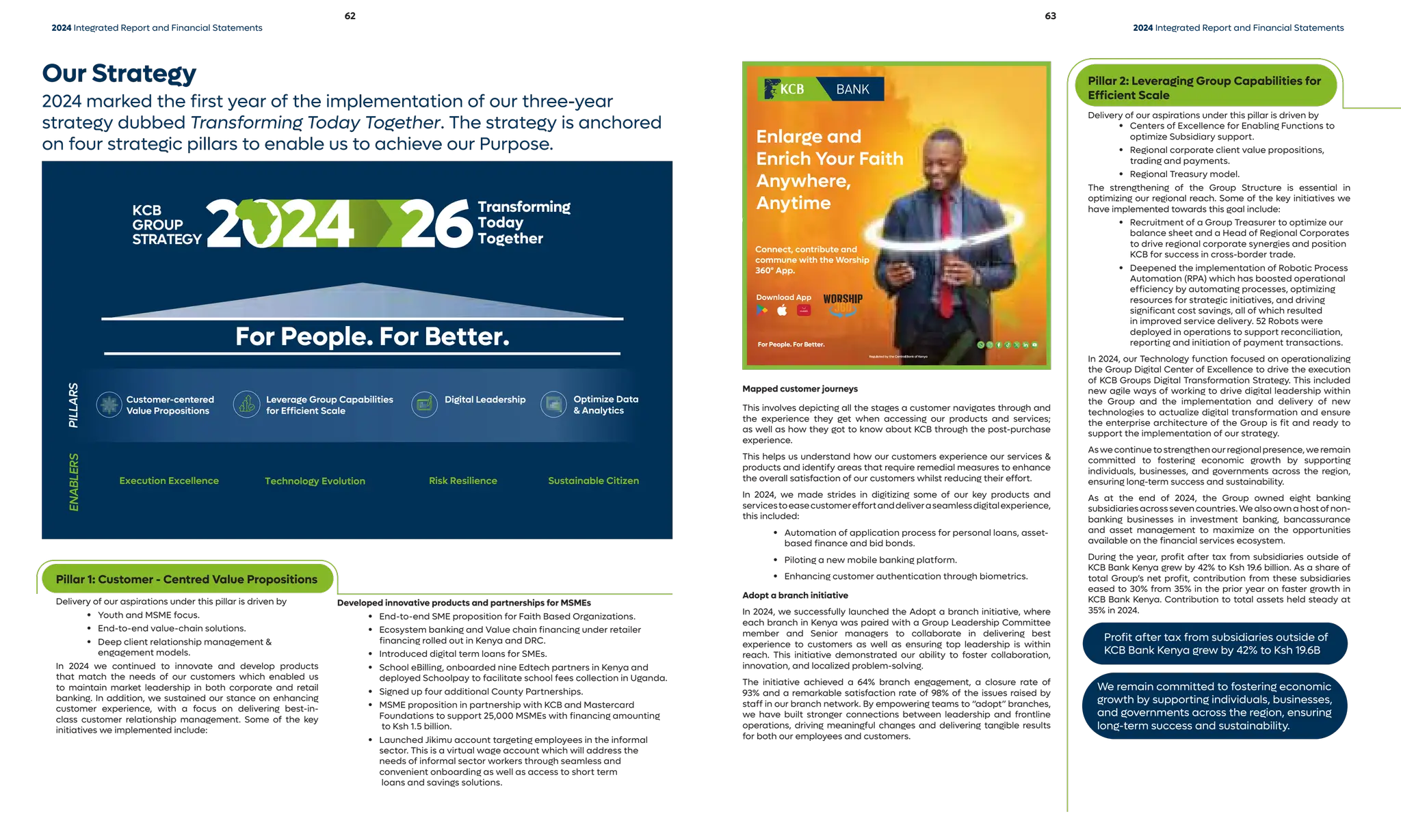 kcb-group-plc-2024-integrated-report-and-financial-statements (3).pdf