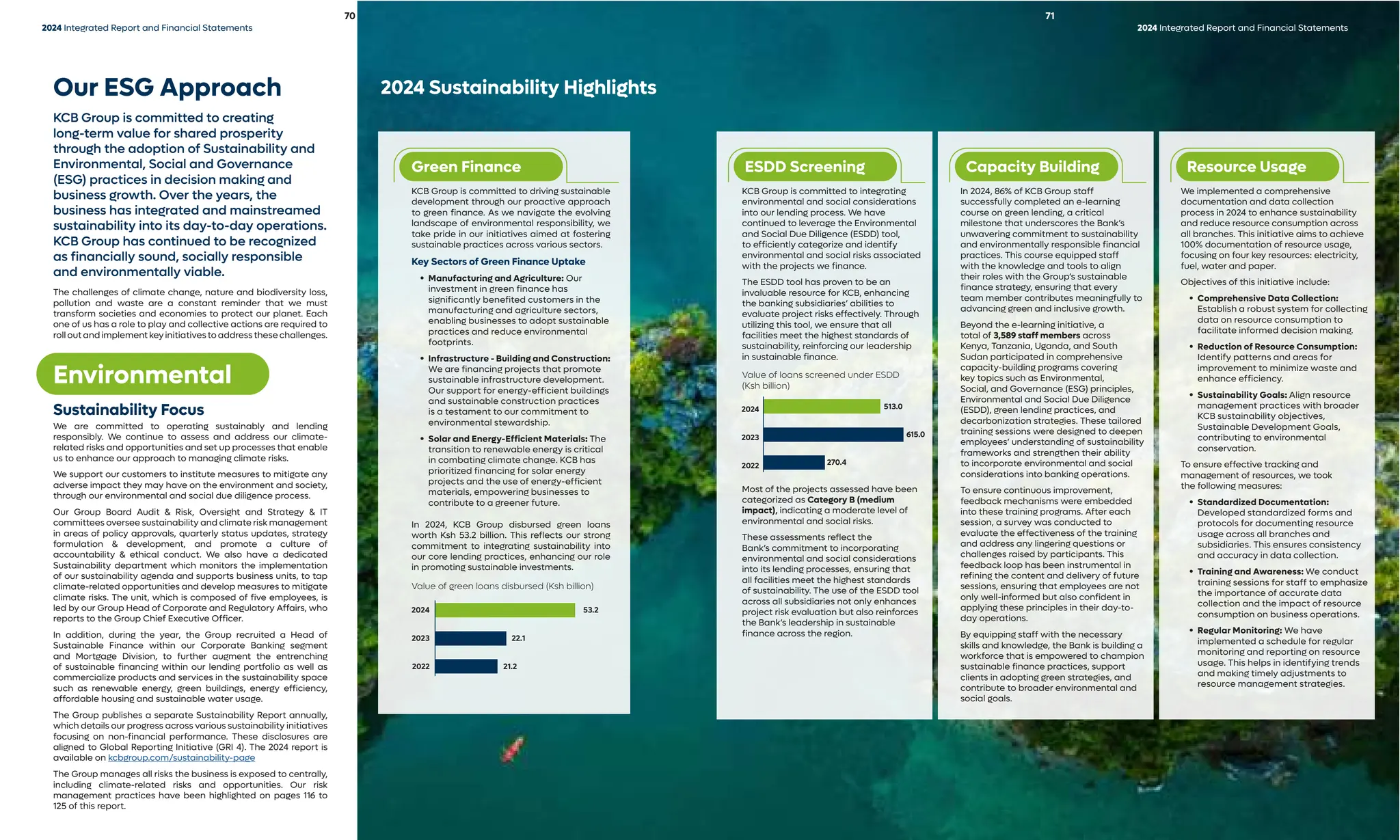 kcb-group-plc-2024-integrated-report-and-financial-statements (3).pdf