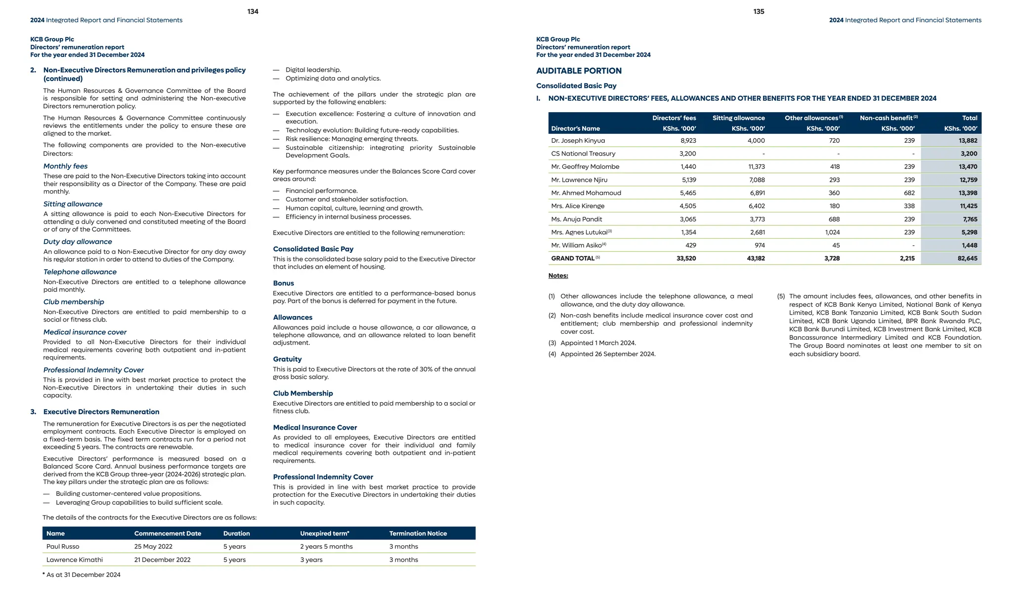 kcb-group-plc-2024-integrated-report-and-financial-statements (3).pdf