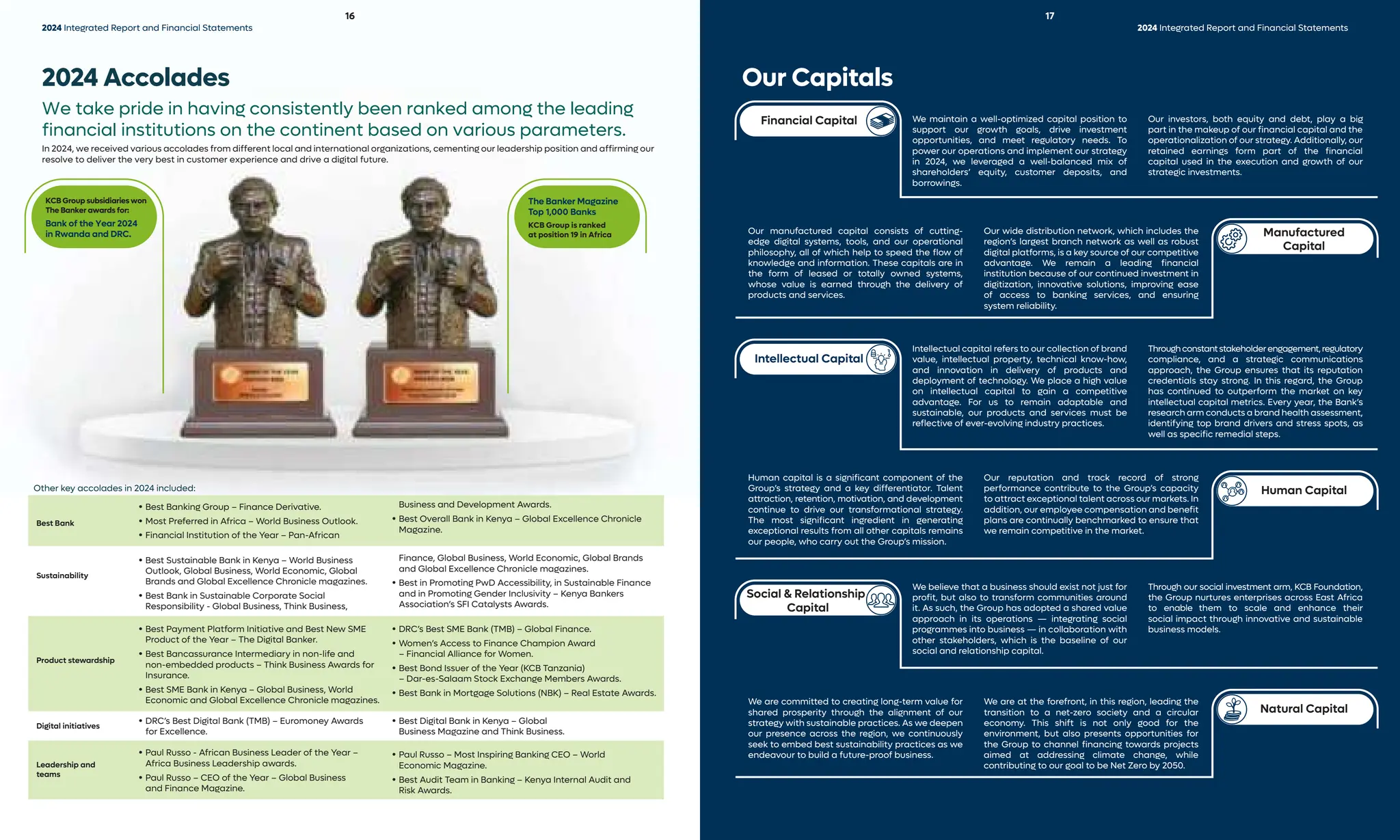kcb-group-plc-2024-integrated-report-and-financial-statements (3).pdf