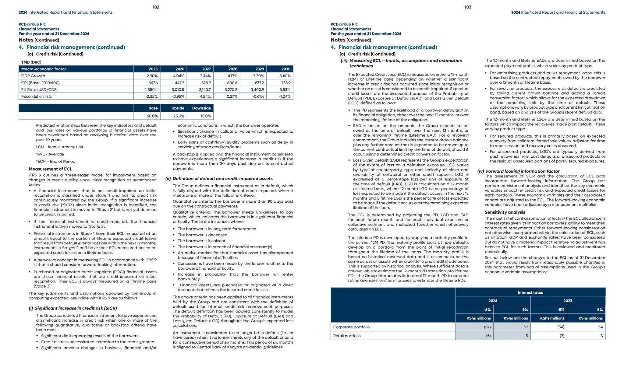 kcb-group-plc-2024-integrated-report-and-financial-statements (3).pdf