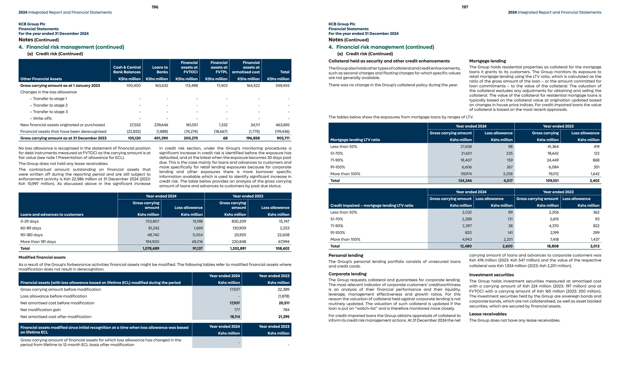 kcb-group-plc-2024-integrated-report-and-financial-statements (3).pdf