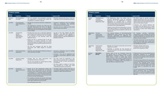 kcb-group-plc-2024-integrated-report-and-financial-statements (3).pdf
