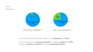 New Pointwise Convolution in Deep Neural Networks through Extremely Fast and Non-parameteric ...