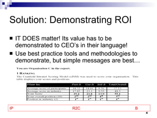 Kcc 3 Key Issues Facing Is | PPT | Business | Business and Finance