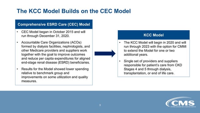 Office Hours: Kidney Care Choices (KCC) Model - Application | PPT