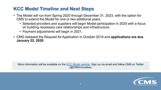 Office Hours: Kidney Care Choices (KCC) Model - Application | PDF