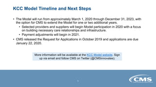 Webinar: Comprehensive Kidney Care Contracting (CKCC) Model Options ...