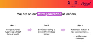 KubeCon EU 2021 Keynote: Shaping Kubernetes Community Culture | PPT