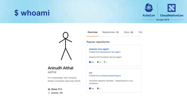 Cloud Native Networking for Containers in AWS using CNI Plugins | PPT