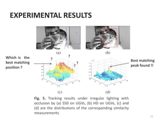 Kccsi 2012 a real-time robust object tracking-v2 | PPT | Free Download