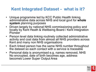 Digital Health and Social Care - Abraham George | PPT