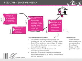 Kirkman Company case: Culture of Purpose bij KLM/Cygnific | PDF
