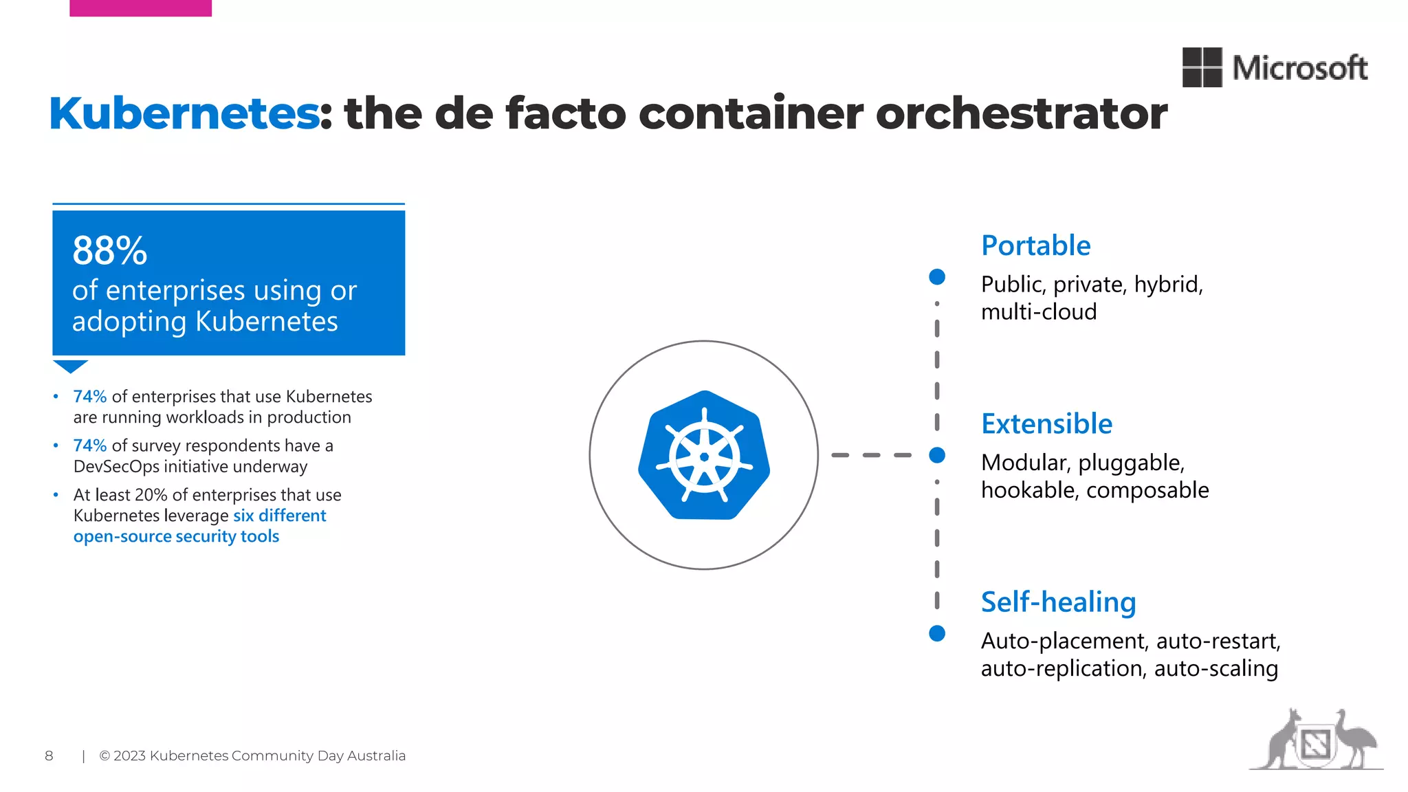 Unlocking the Power of Cloud Native with kubernetes | PPT