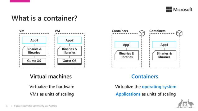 Unlocking the Power of Cloud Native with kubernetes | PPTX | Cloud ...