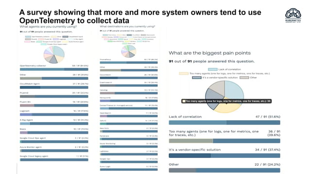 KCD-OpenTelemetry.pdf