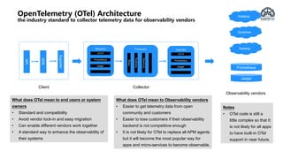 KCD-OpenTelemetry.pdf