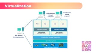 KCD-Salvador-containerSecurity-2023-09-28.pdf