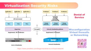 KCD-Salvador-containerSecurity-2023-09-28.pdf