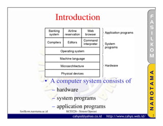 Kcd226 Sistem Operasi Lecture01 | PPT